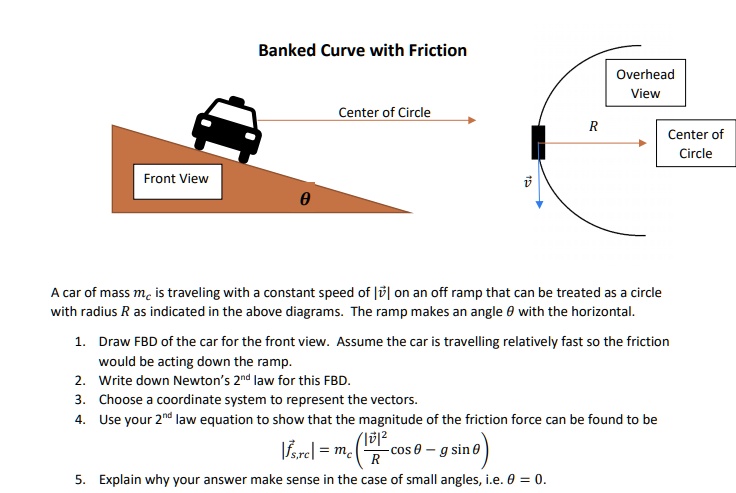 SOLVED:Banked Curve with Friction Overhead View Center of Circle Center ...