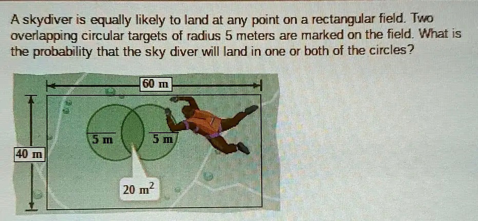SOLVED: A skydiver is equally likely to land at any point" ion a ...