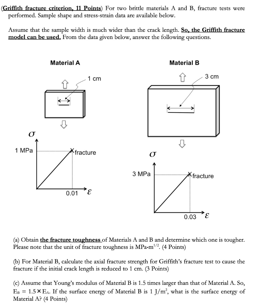 (Griffith fracture criterion, 11 Points) For two brittle materials A ...