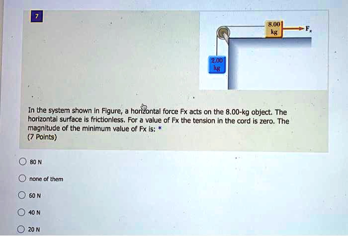800 in the system shown in figure a horizontal force fx acts on the 800 ...