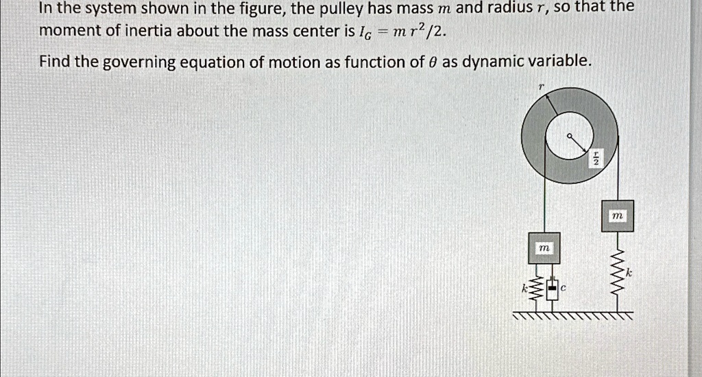 SOLVED: In the system shown in the figure, the pulley has mass m and ...