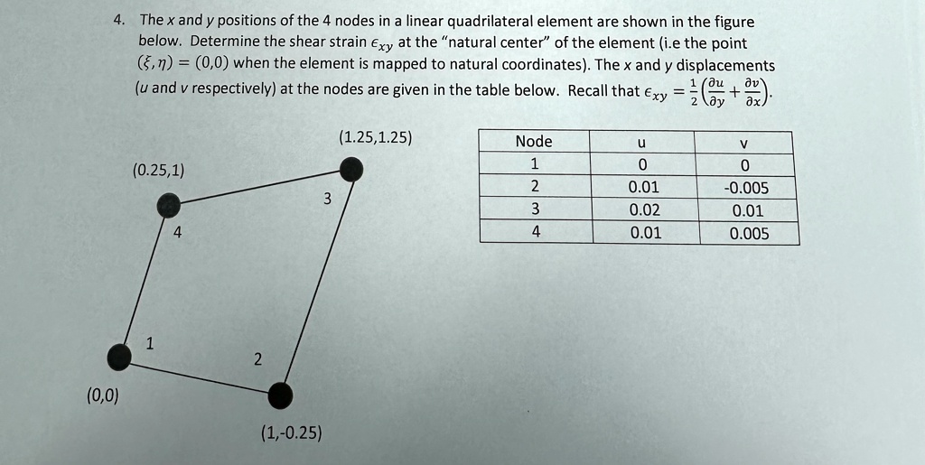 4. The x and y positions of the 4 nodes in a linear quadrilateral element are shown in the ...