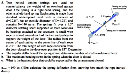 5. Two helical torsion springs are used to counterbalance the weight of ...