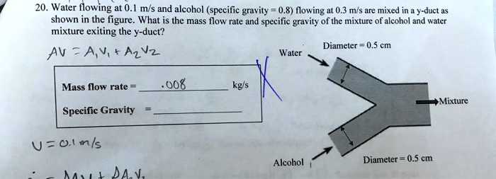 SOLVED: 20. Water flowing at 0.1 m/s and alcohol (specific gravity = 0. ...