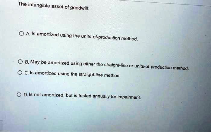 The intangible asset of goodwill: A. Is amortized using the units-of ...