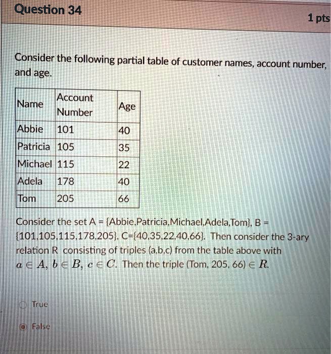 question 34 1pts consider the following partial table of customer names ...