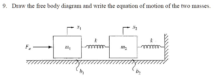 Draw the free body diagram and write the equation of motion of the two ...