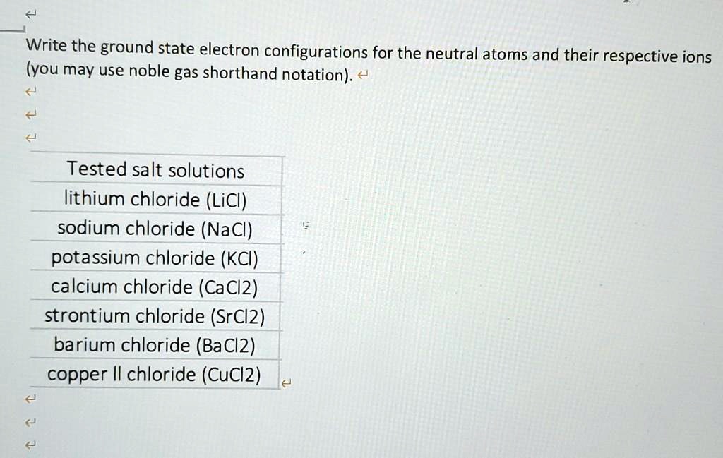 SOLVED:Write the ground state electron configurations for the neutral atoms and their respective ...