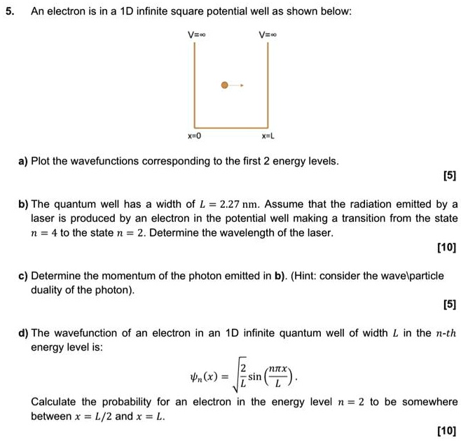 Solved An Electron Is In A 1d Infinite Square Potential Well As Shown