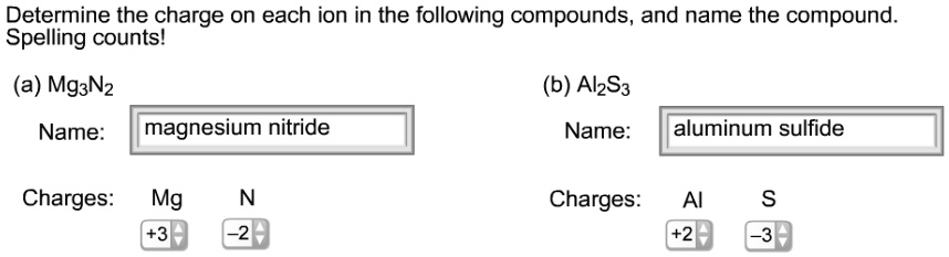 Determine the charge on each ion in the following compounds, and name ...