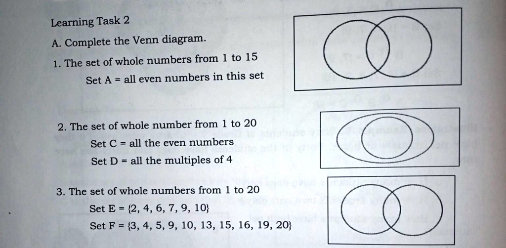Learning Task 2 A. Complete the Venn diagram. 1. The set of whole ...