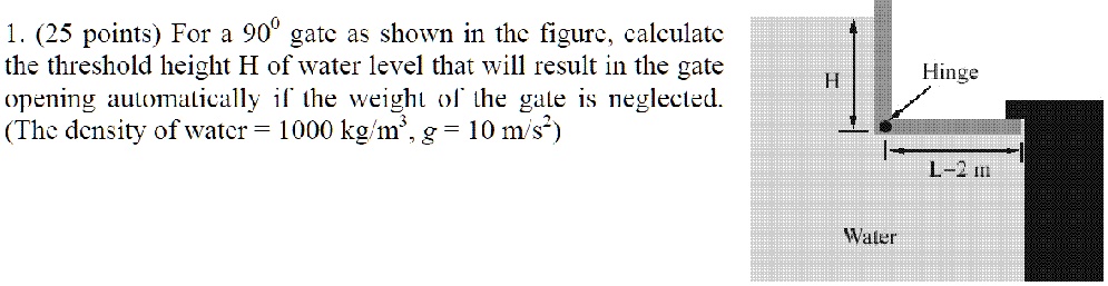 SOLVED: For a 90Â° gate as shown in the figure, calculate the threshold ...
