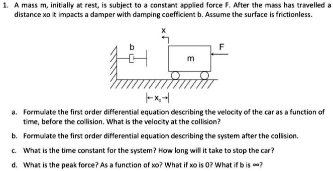 1 a mass minitially at restis subject to a constant applied force ...