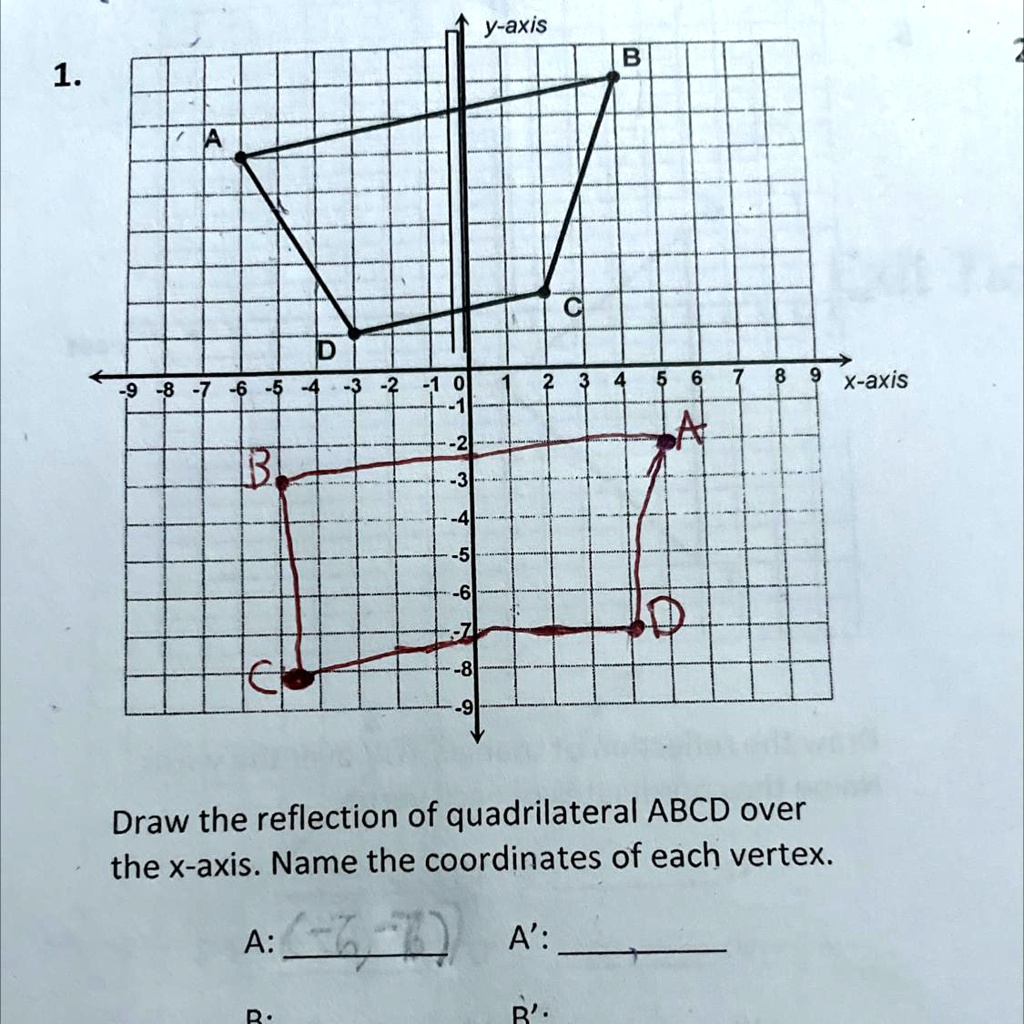 SOLVED: " Draw the reflection of quadrilateral ABCD over the x-axis ...