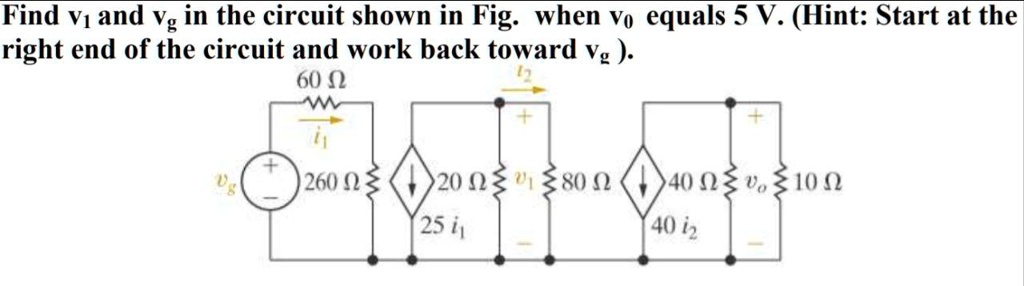 Find v1 and vg in the circuit shown in Fig. when v0 equals 5 V. (Hint: Start at the right end of ...