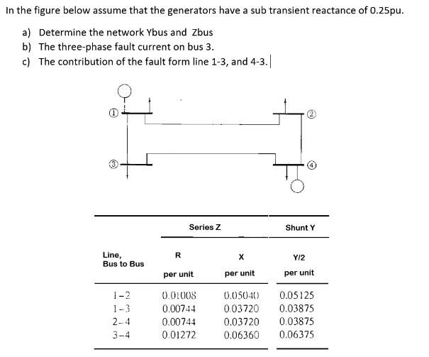 SOLVED: Texts: In the figure below, assume that the generators have a subtransient reactance of ...