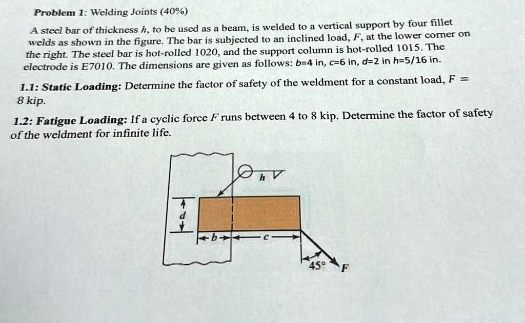 Problem 1: Welding Joints (40%) A steel bar of thickness h, to be used ...