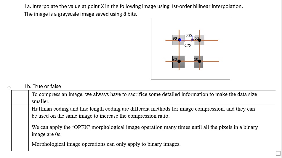 1a. Interpolate the value at point X in the following image using 1st ...