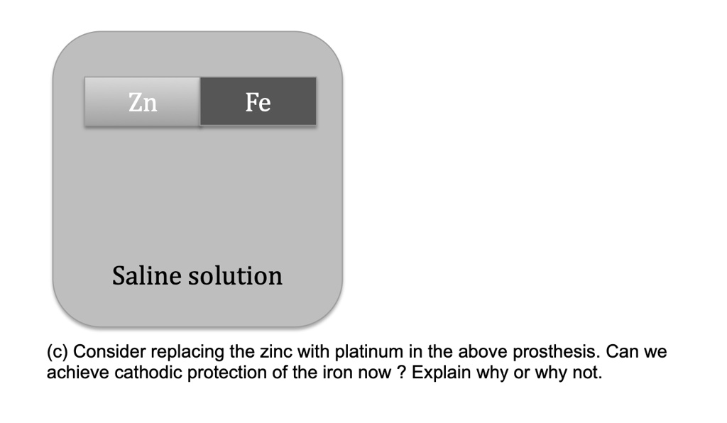 [GET ANSWER] Zn Fe Saline solution (c) Consider replacing the zinc with ...