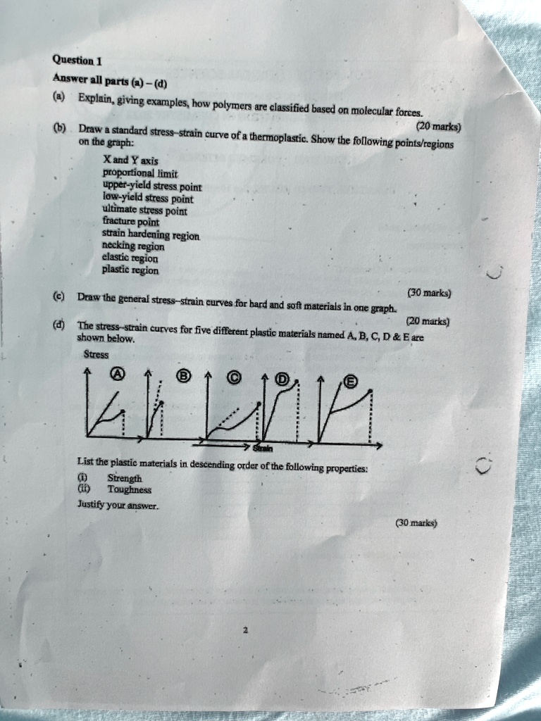 Question 1 Answer all parts (a)-(d) (a) Explain, giving examples, how polymers are classified ...