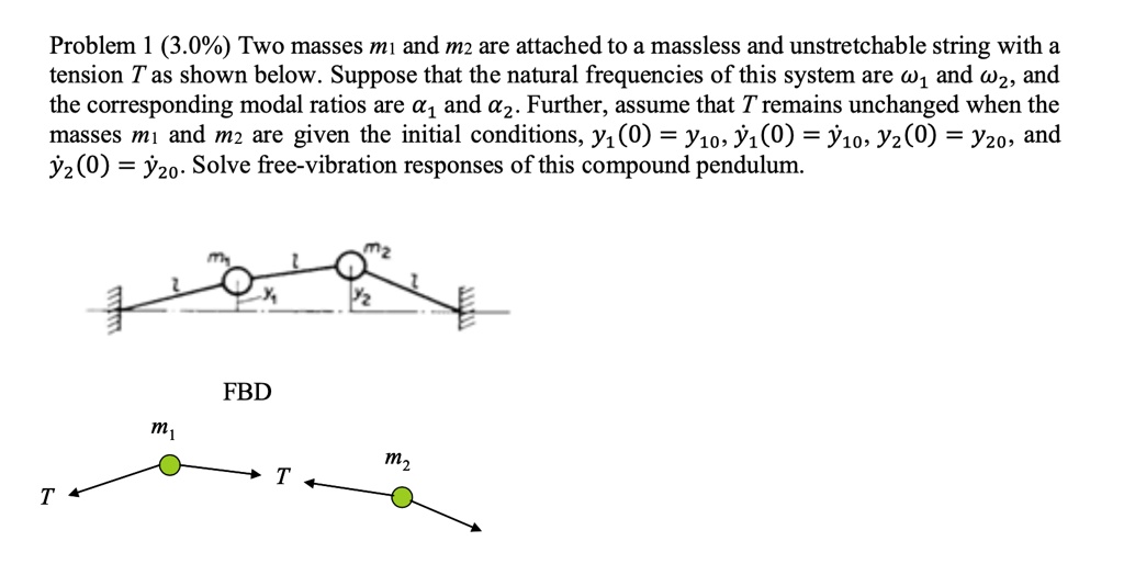 Problem 1 (3.0%) Two masses mi and m2 are attached to a massless and ...