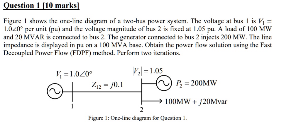 SOLVED: Figure 1 shows the one-line diagram of a two-bus power system ...