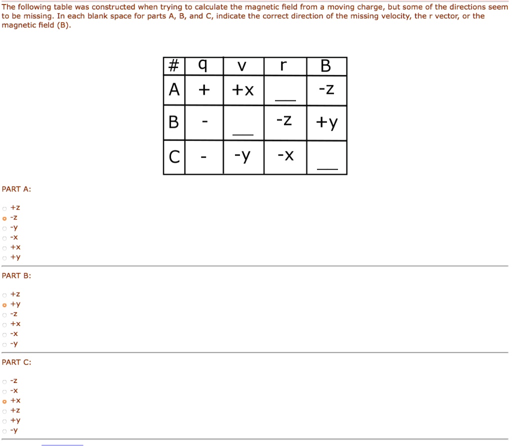 SOLVED: The following table was constructed when trying to calculate ...