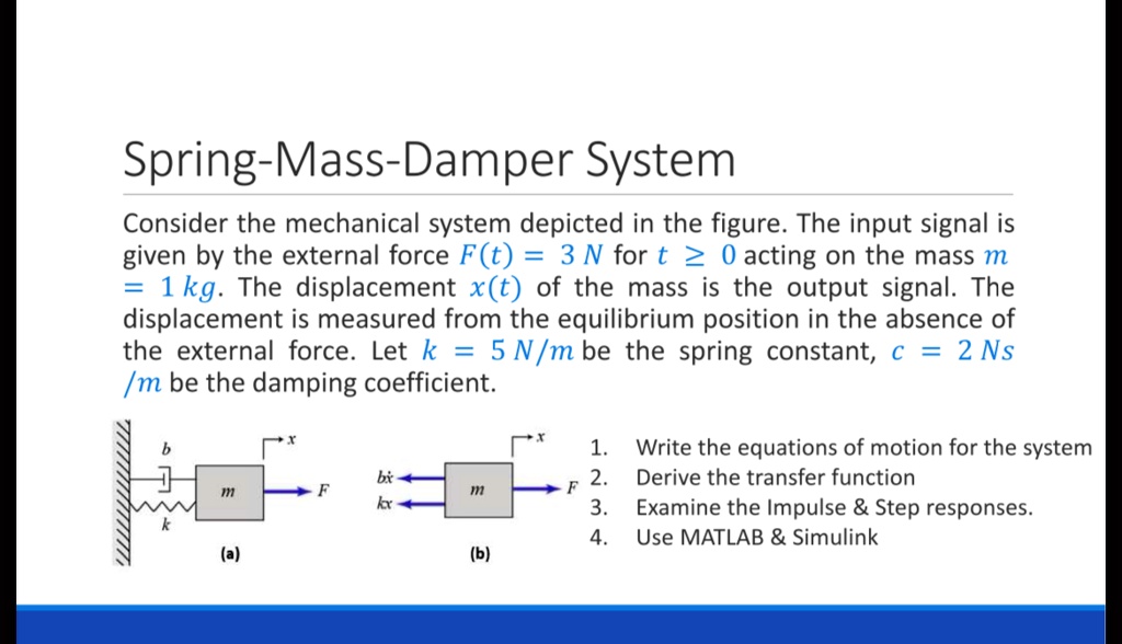 SOLVED: Texts: Spring-Mass-Damper System Consider the mechanical system ...