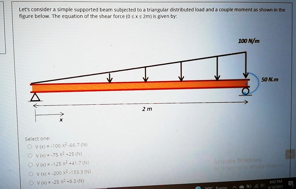 Let's consider a simple supported beam subjected to a triangular distributed load and a couple ...
