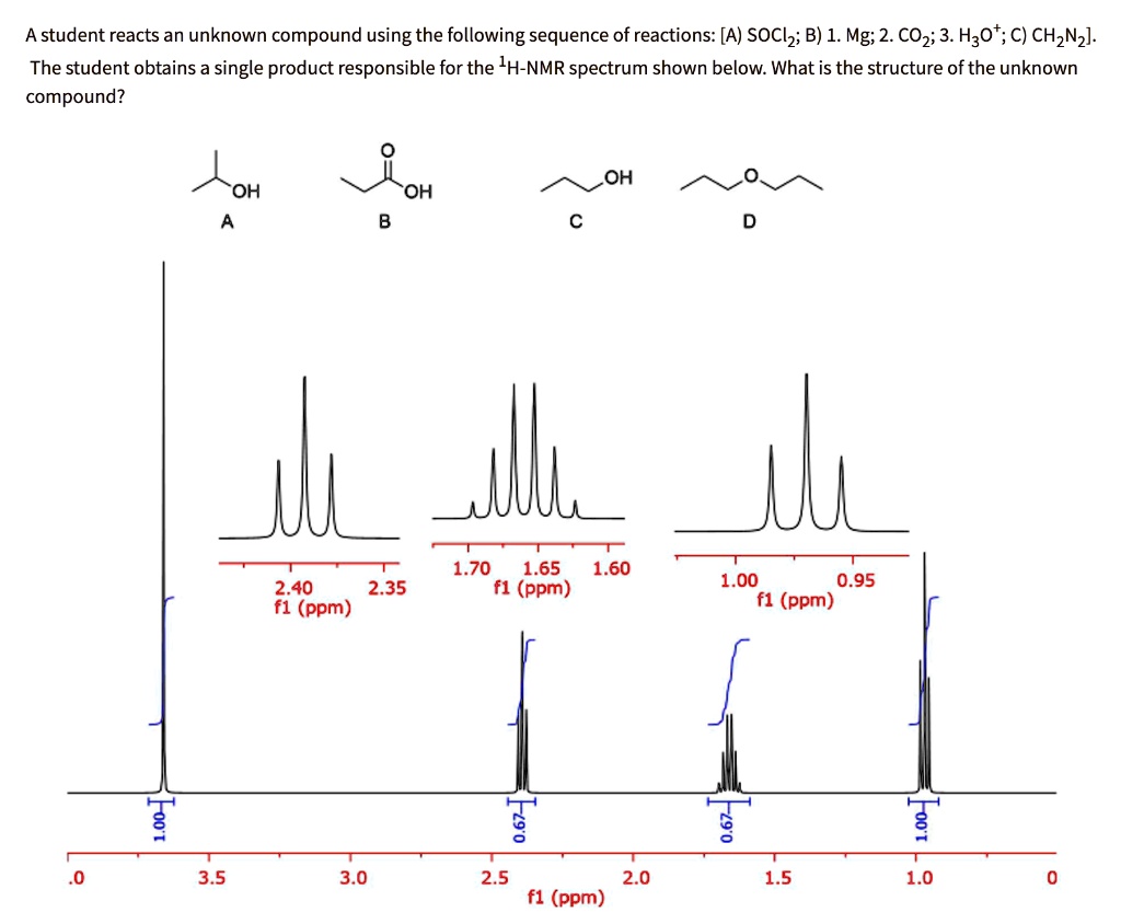 SOLVED: A student reacts an unknown compound using the following ...