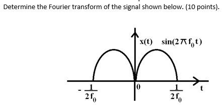 Determine the Fourier transform of the signal shown below. Determine the Fourier transform of ...