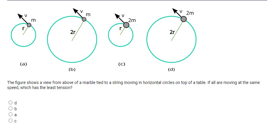 (a) (b) (c) (d) The figure shows a view from above of a marble tied to ...