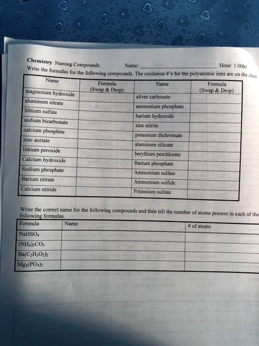 SOLVED: Chenatr Namnlug Compounds Namo Wnile Hour: | @Dht the formulas for the following ...