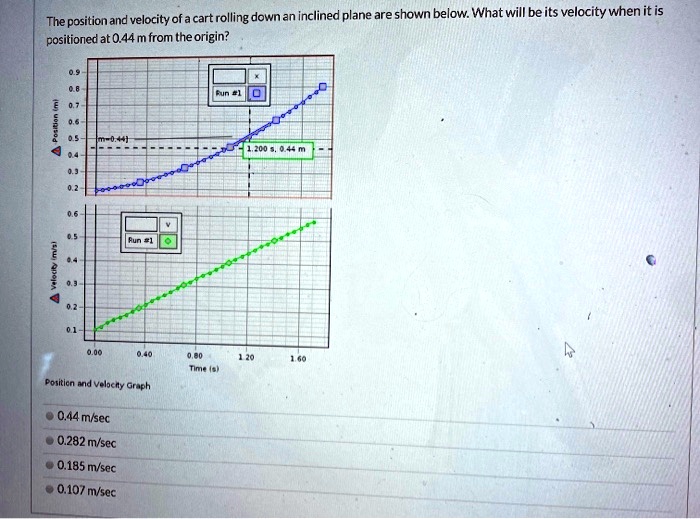 the position and velocity of a cart rolling down an inclined plane are ...