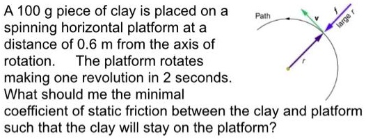 SOLVED:A 100 g piece of clay is placed on a Path spinning horizontal ...