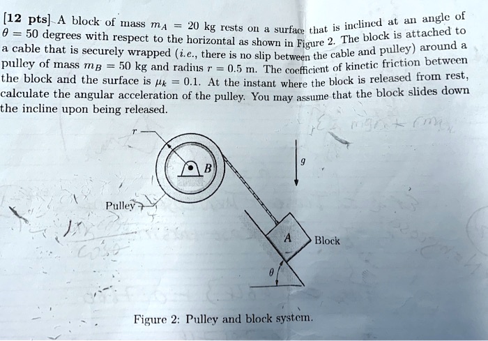 SOLVED: draw free body diagram the incline upon being released. Pulley Block Figure 2: Pulley ...