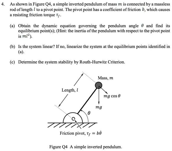 please solve complete in one hour 4 as shown in figure q4a simple inverted pendulum of mass m is ...