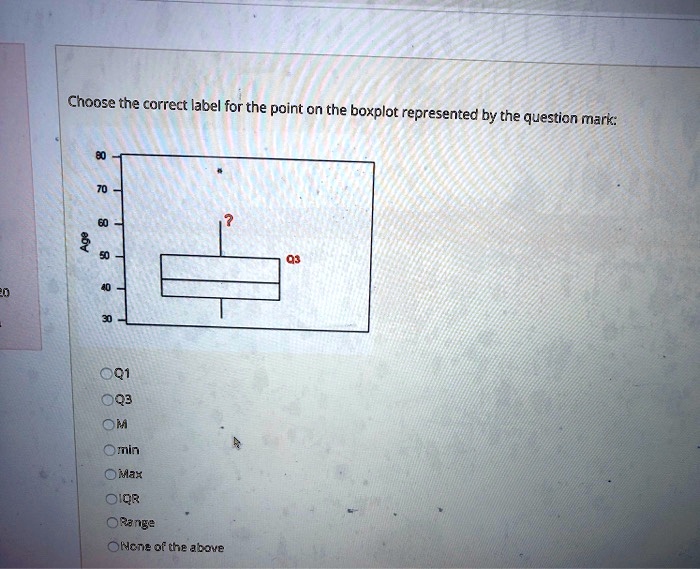 SOLVED: Choose the correct label for the point on the boxplot represented by the question mark ...
