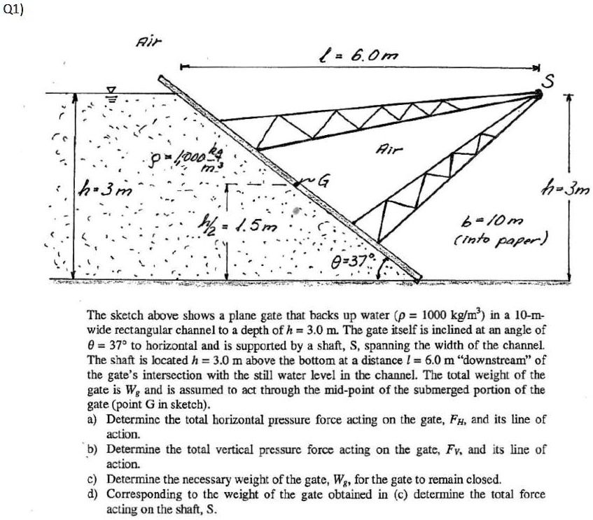 SOLVED: Q1) =6.0m h-3m b=/0m The sketch above shows a plane gate that ...