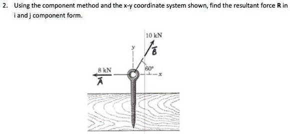SOLVED: Using the component method and the x-y coordinate system shown, find the resultant force ...