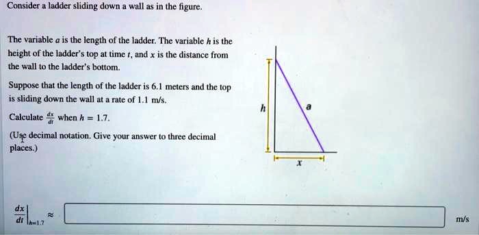 SOLVED: Consider a ladder sliding down a wall as shown in the figure ...