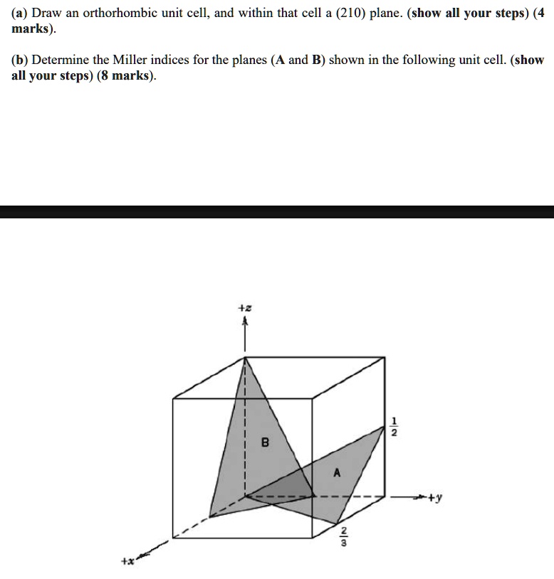 SOLVED: (a) Draw an orthorhombic unit cell, and within that cell a (210 ...