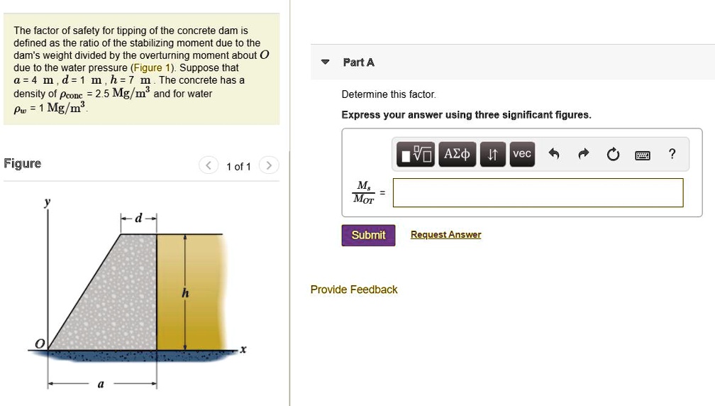 SOLVED: The factor of safety for tipping of the concrete dam is defined ...