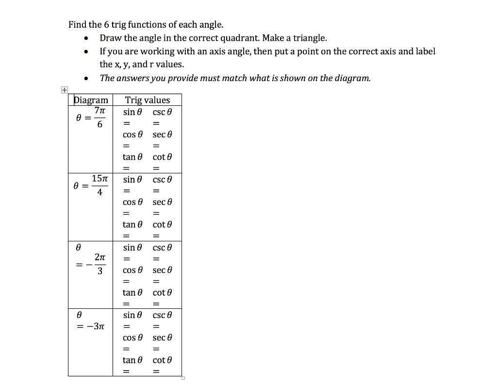 SOLVED:Find the 6 trig functions of each angle Draw the angle in the ...
