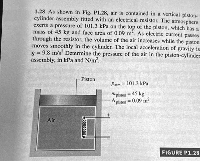 1.28 As shown in Fig. P1.28, air is contained in a vertical piston ...