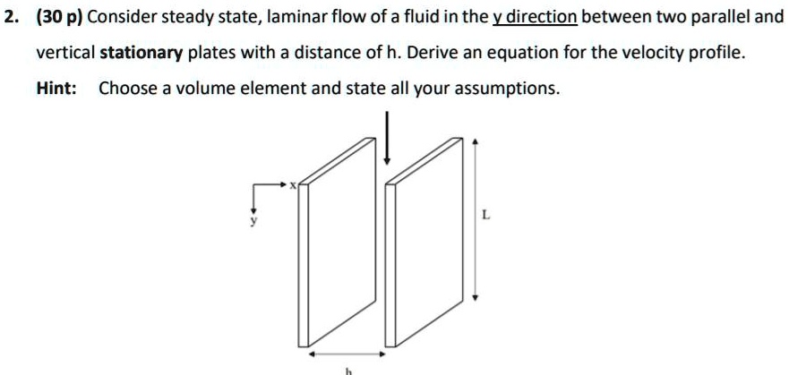 SOLVED: Consider steady state, laminar flow of a fluid in the y direction between two parallel ...