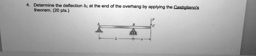 4 Determine The Deflection Sc At The End Of The Overhang By Applying The Castiglianos Theorem20