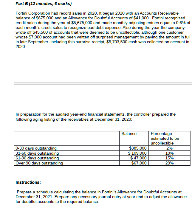 Solved Part B 12 Minutes 6 Marks Fortini Corporation Had Record Sales In 2020 It Began 2020