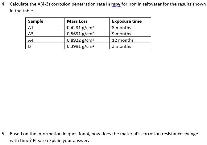 4. Calculate the A(4-3) corrosion penetration rate in mpy for iron in saltwater for the results ...