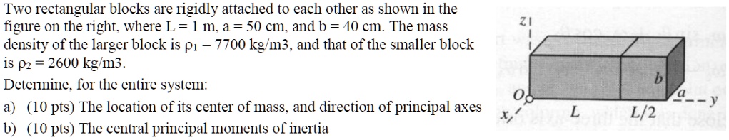 Two rectangular blocks are rigidly attached to each other as shown in ...